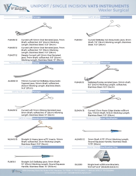 Surgical Instruments: Cardiac, Thoracic, Vascular, Micro,...